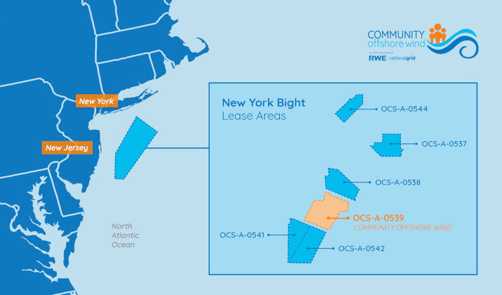 Community Offshore Wind