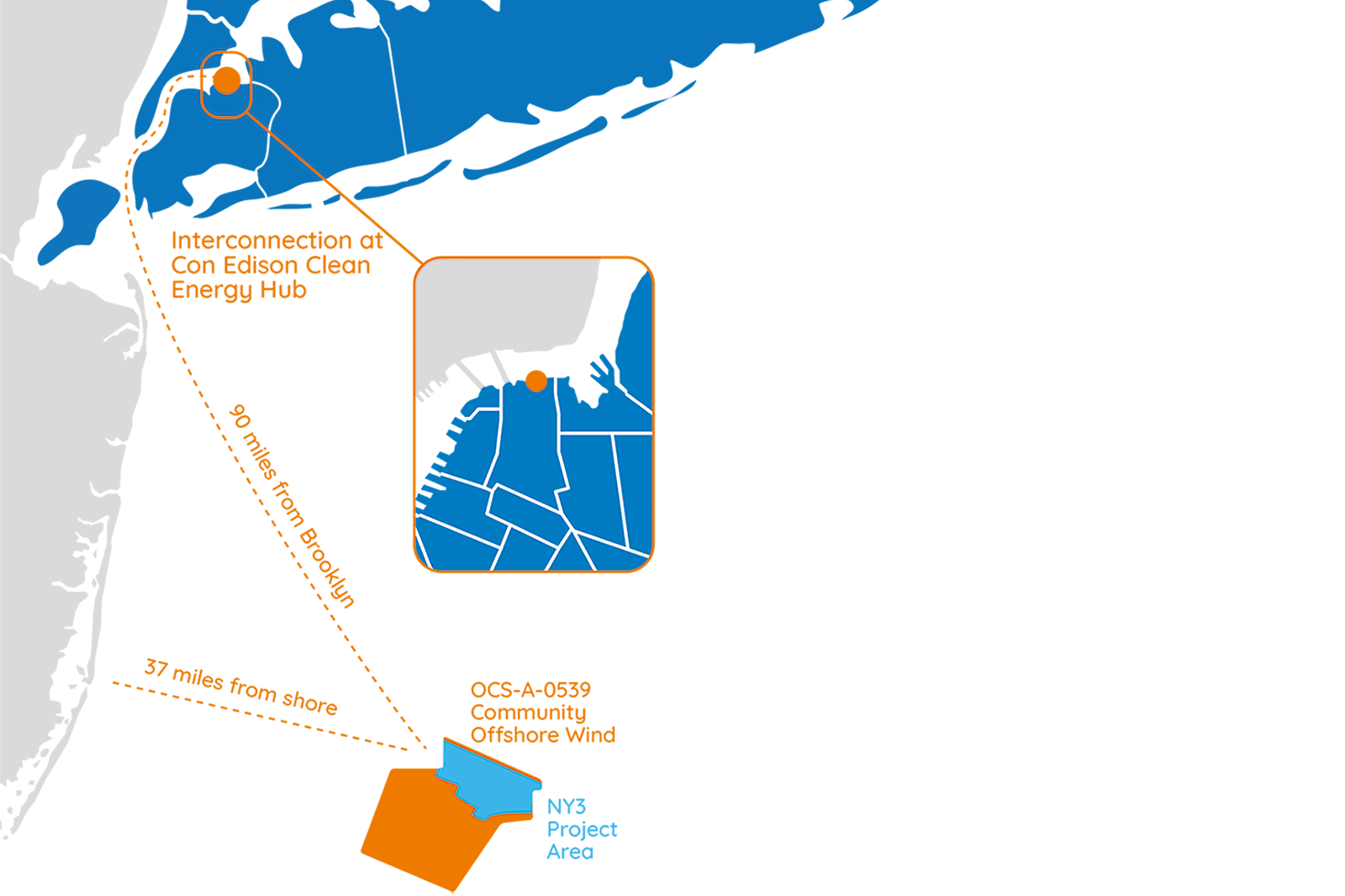 Delivering for New York